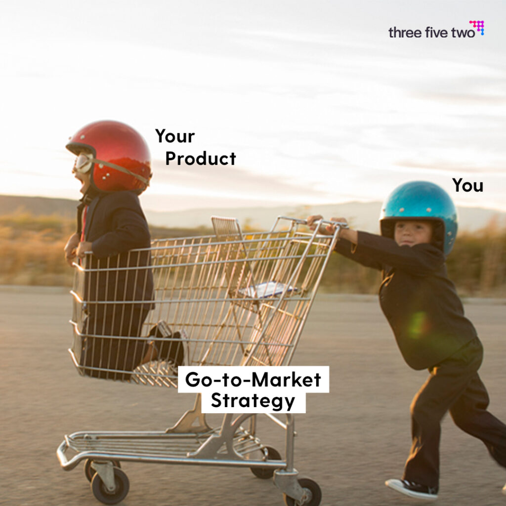 Go-to-Market Strategy Canvas Template – Three Five Two